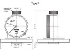 Asker X-F Durometer / Hardness Tester, Type Asker F for Urethane ...