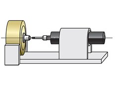 Imada Cedar NTS-6 Motorized Rotating Friction Torque Tester