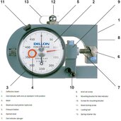 Dillon 30798-0011 X-PP Push Pull Force Gauge - 500-0-500 lb Capacity