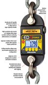 Dillon Red EDXtreme Dynamometer