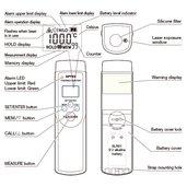 Optex PT-7LD Thermo-Hunter Waterproof Portable Non-Contact Infrared ...