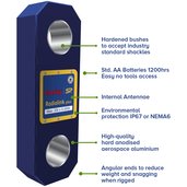 Straightpoint RLP25T-ATEX Radiolink Plus Wireless Dynamometer with ...