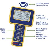 Straightpoint RLP25T-ATEX Radiolink Plus Wireless Dynamometer with ...