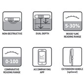 Tramex SMM5 Skipper 5 Marine Moisture Meter for Boats, GRP Boat Hulls ...