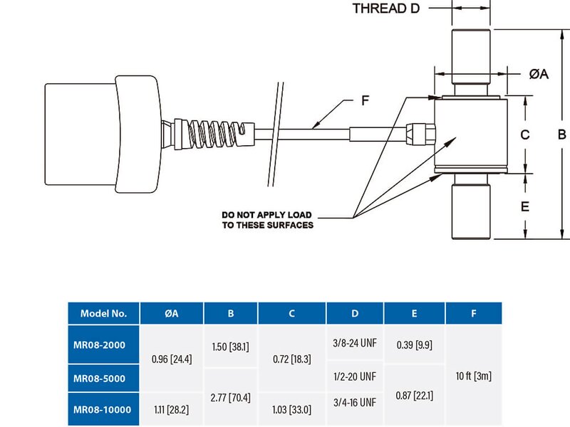Mark-10 MR08-2000 Tension and Compression Force Sensors, 2000 lbF / 32000 ozF / 1000 kgF / 10000 ...