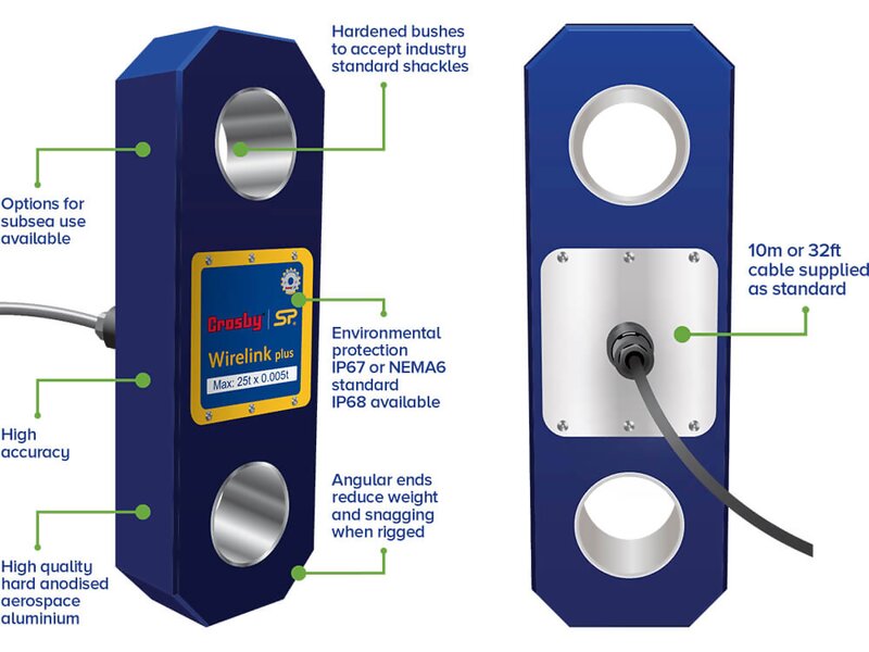 StraightPoint WLP WireLink Plus Cabled Tension Load Cell