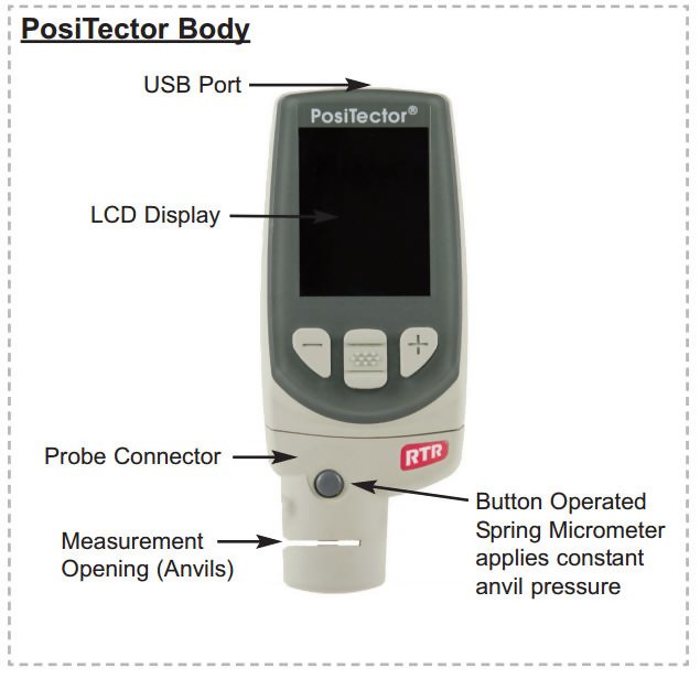 PosiTector RTR Replica Tape Reader Online Instruction Manual - ABQ ...