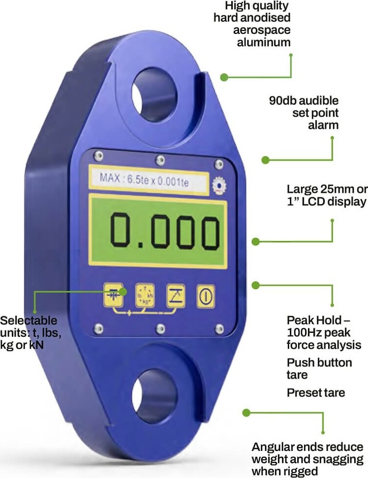 Straightpoint SID6T5 Digital Dynamometer with built-in display - 14 ...